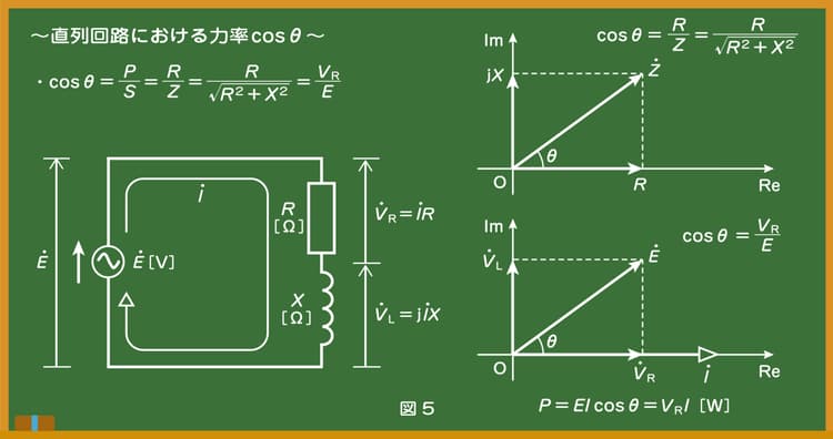 Ohmsha Online - Category All